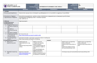 DLL_ESP 6_Q2_W4.docx 6lesson plan in esp | PPT
