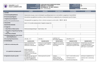 Daily Lesson Log_ESP 6_Quarter week 2_W8.docx