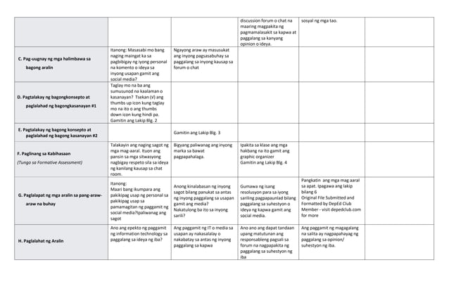 DLL_ESP 6_Q2_W8 (1).pdf