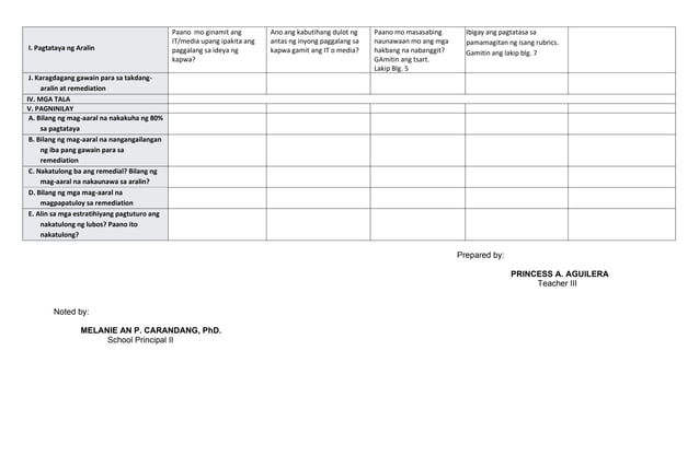 DLL_ESP 6_Q2_W8 (1).pdf