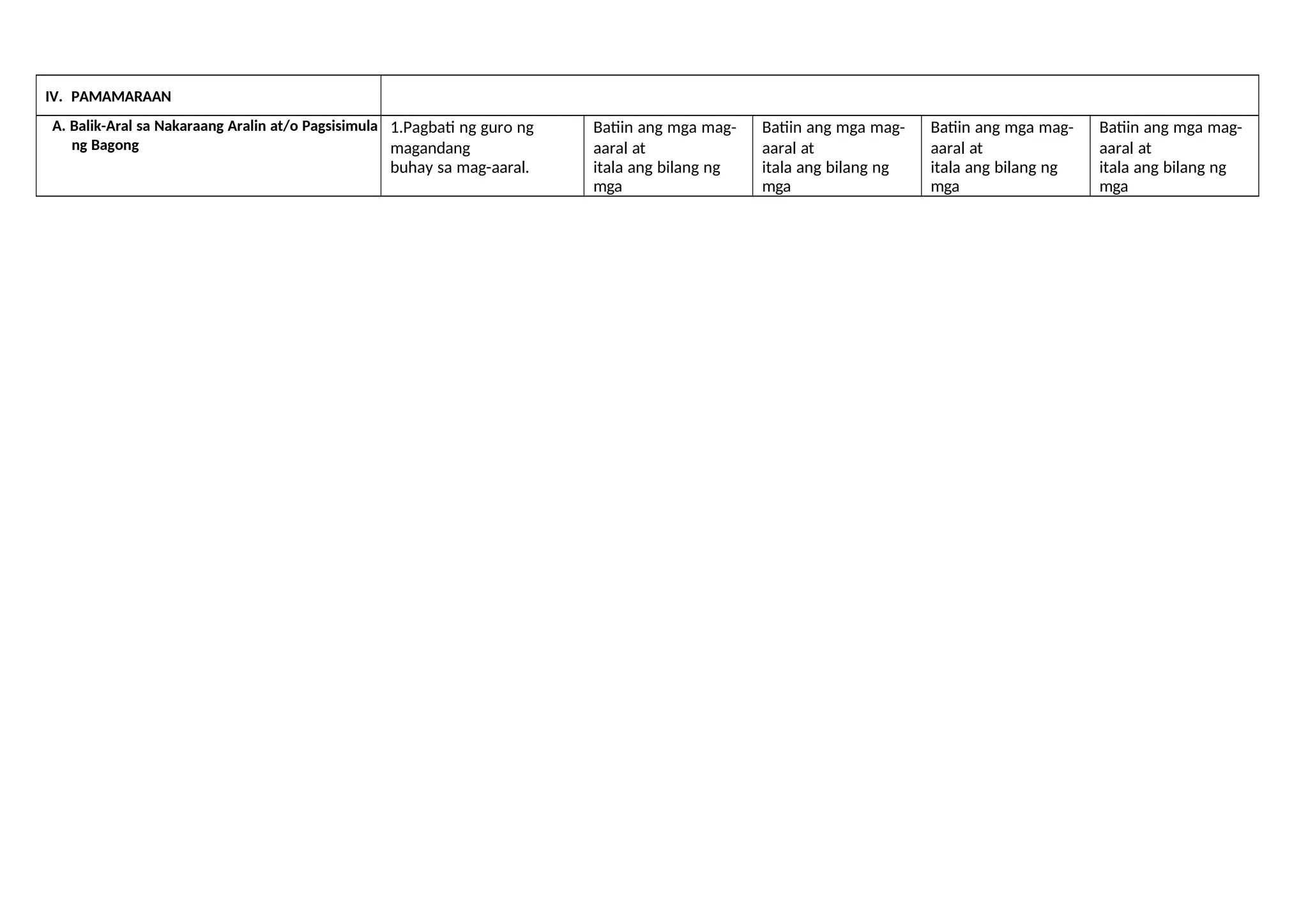 DLL_ESP 6_Q3_W1.docxddddddddddddddddddddddddd | PPT