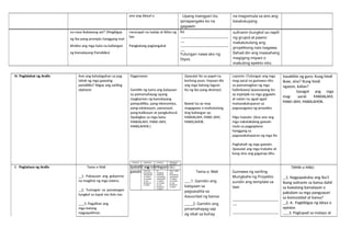 DLL_ESP 6_Q3_W1.docxddddddddddddddddddddddddd | PPT