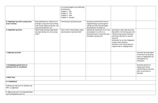 DLL_ESP 6_Q3_W3.docx .................................. | DOCX