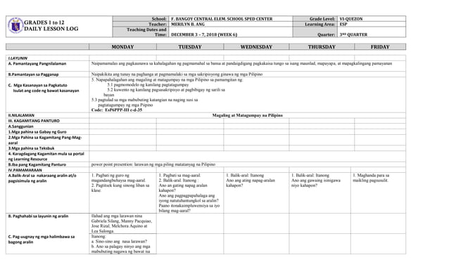 Dll esp 6 q3_w6 | PDF