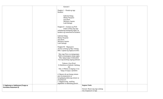 Dll esp 6 q3_w6 | PDF