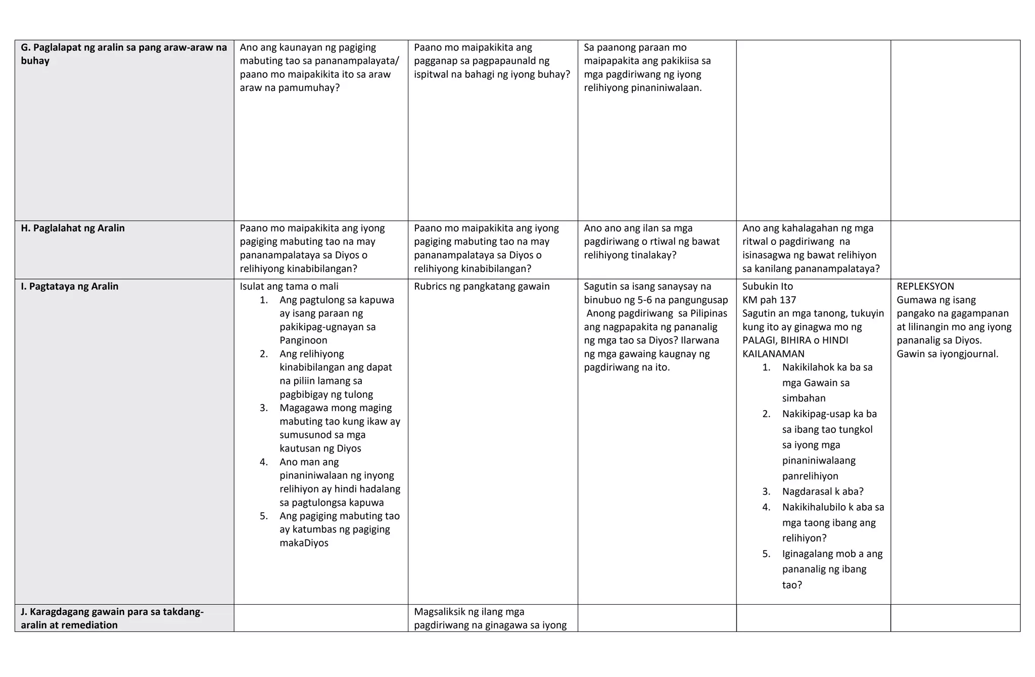 DLL_ESP 6_Q4_W6 (1).docx