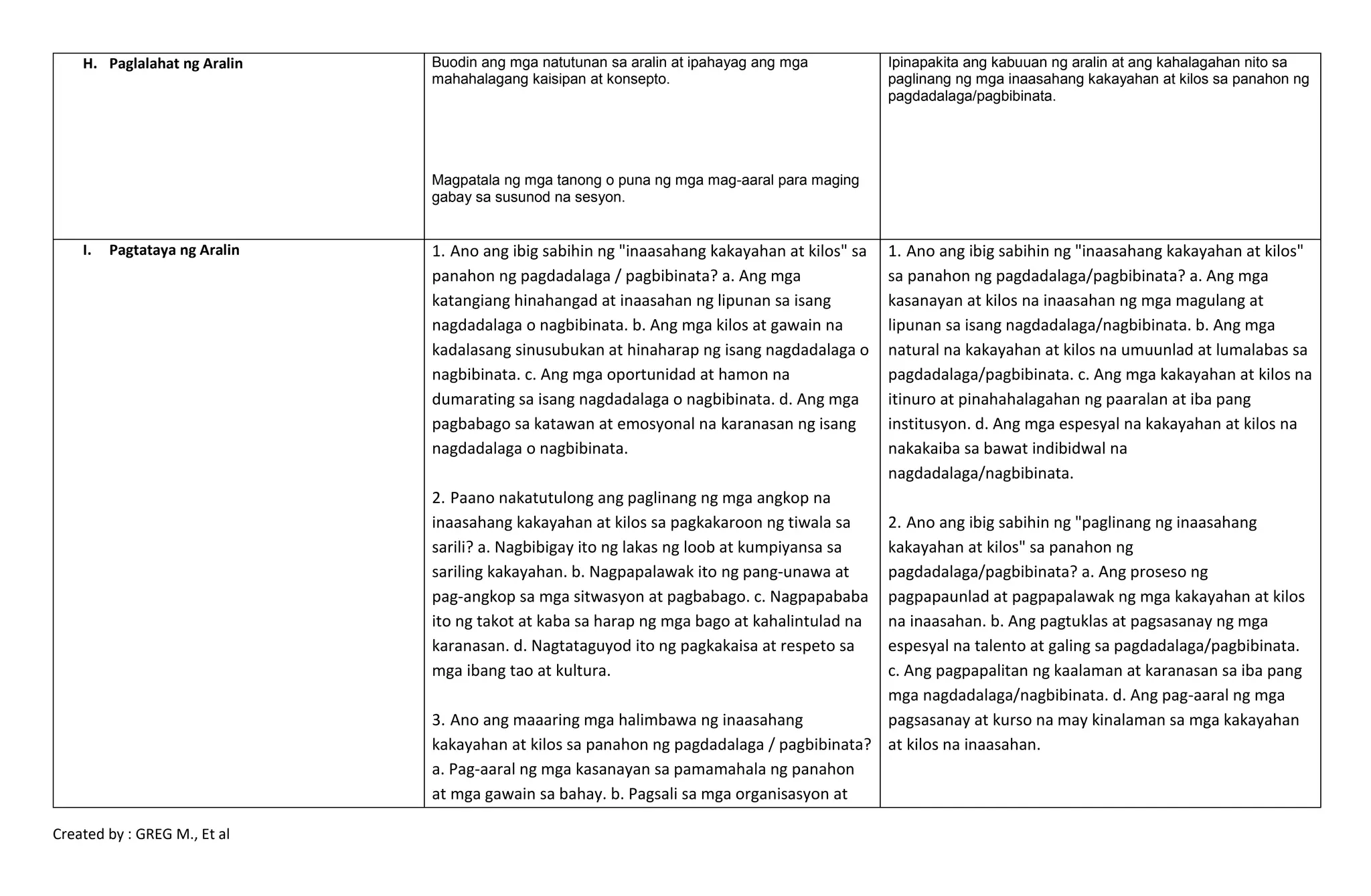 DLL ESP7 Q1 WK2.docx