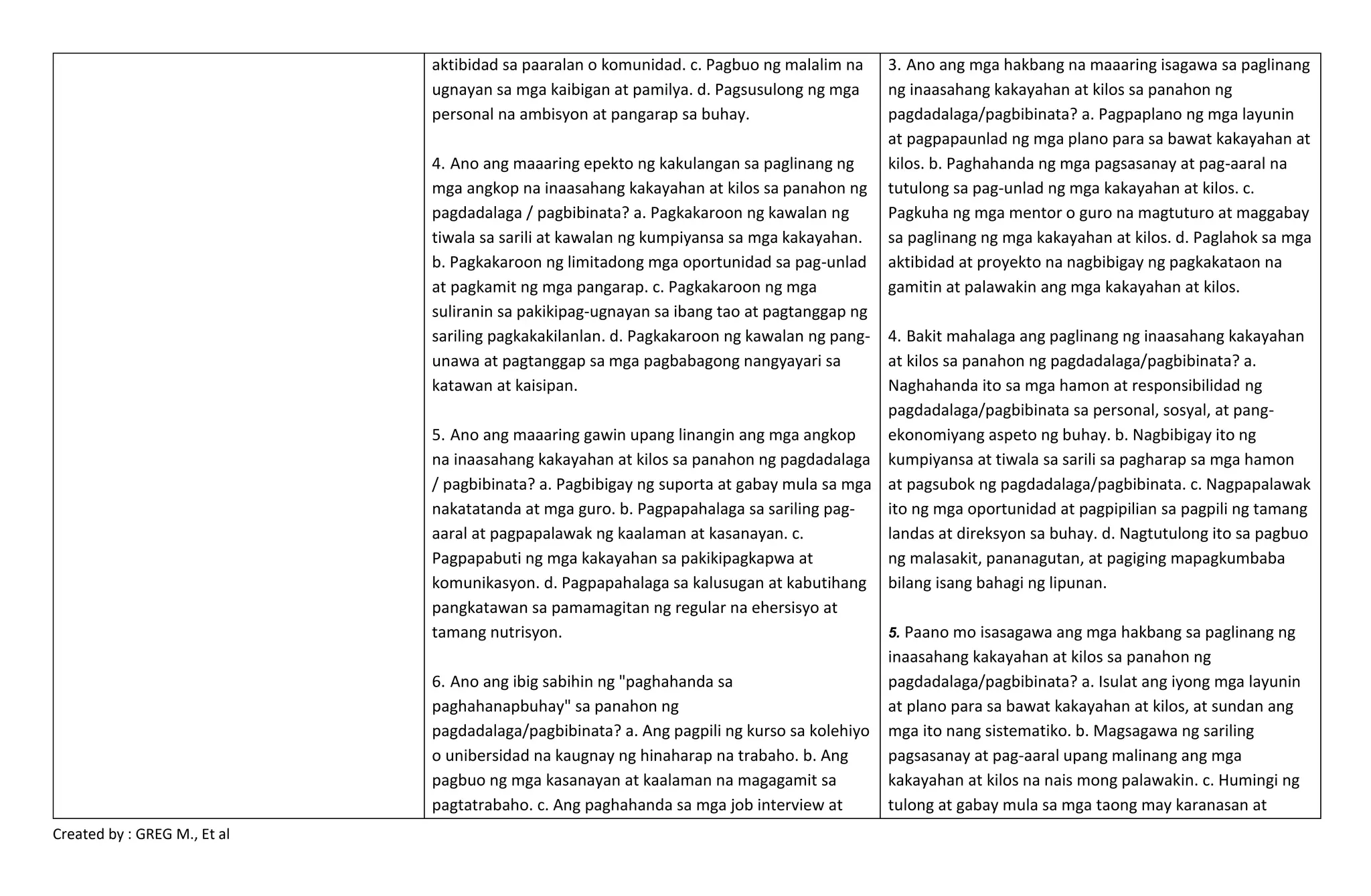 DLL ESP7 Q1 WK2.docx