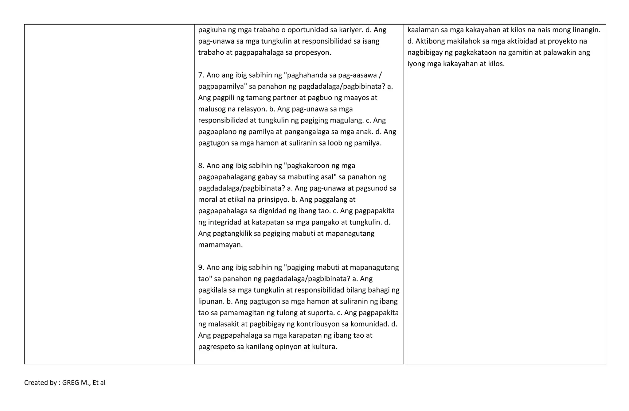 DLL ESP7 Q1 WK2.docx