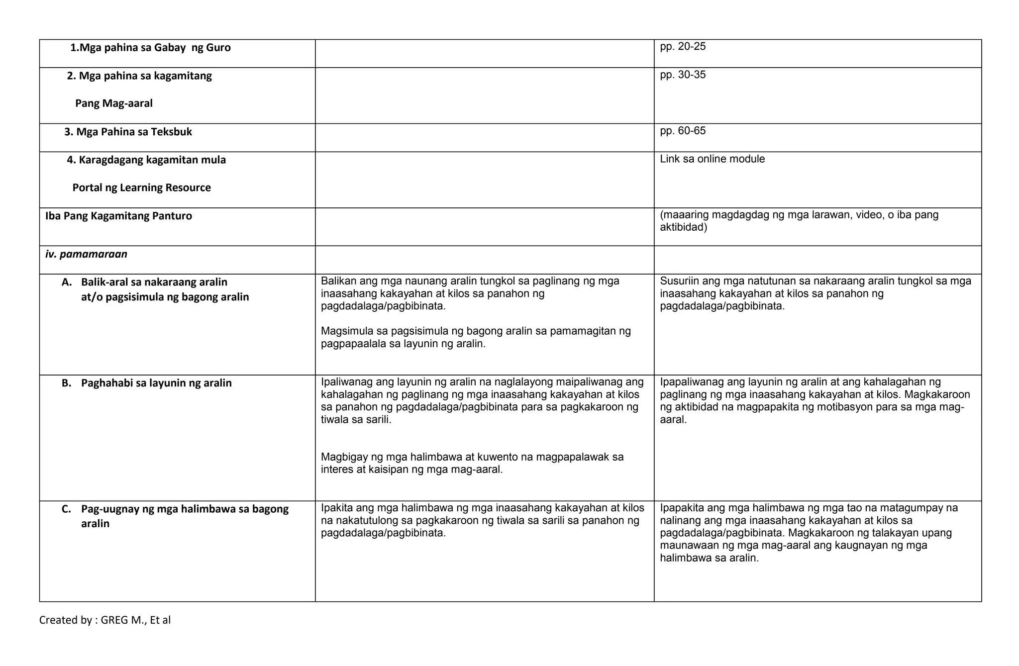 DLL ESP7 Q1 WK2.docx
