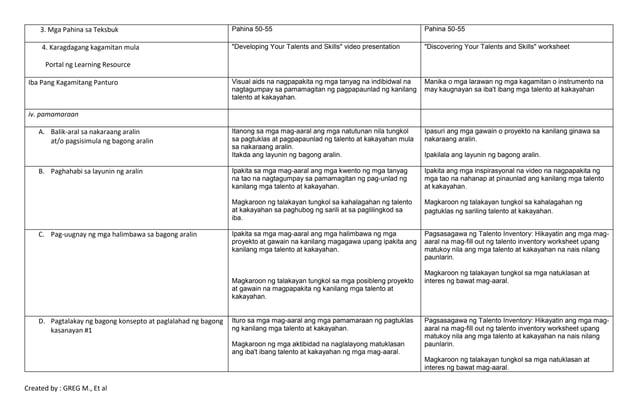 DLL ESP7 Q1 WK4.docx