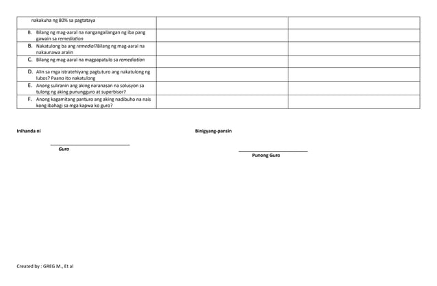 DLL ESP7 Q1 WK4.docx