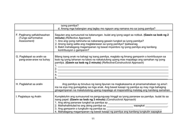 DLL ESP 8 Modyul 1.pdf