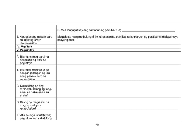 DLL ESP 8 Modyul 1.pdf