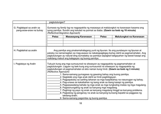 DLL ESP 8 Modyul 1.pdf