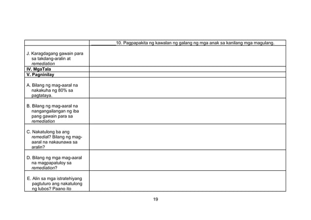 DLL ESP 8 Modyul 1.pdf