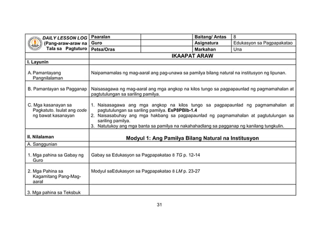 DLL ESP 8 Modyul 1.pdf