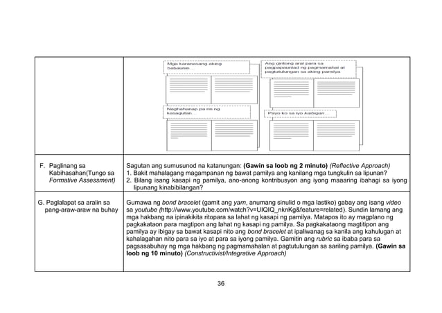 DLL ESP 8 Modyul 1.pdf
