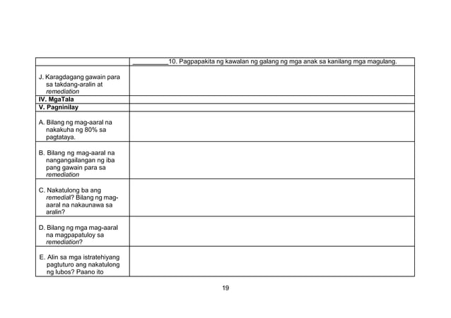 Daily lESSON pLAN FOR MODYUL 1 ESP 8 UNANG MARKAHAN | DOCX