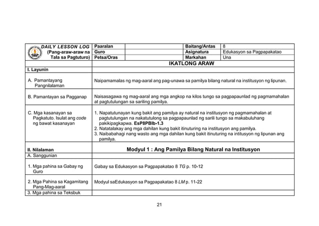 Daily lESSON pLAN FOR MODYUL 1 ESP 8 UNANG MARKAHAN | DOCX