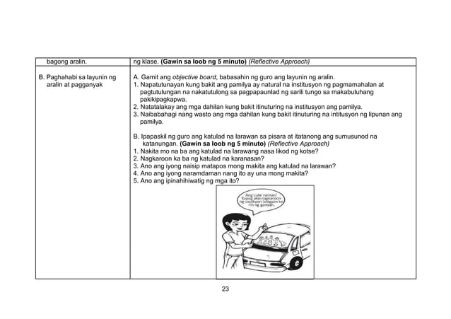 Daily lESSON pLAN FOR MODYUL 1 ESP 8 UNANG MARKAHAN | DOCX