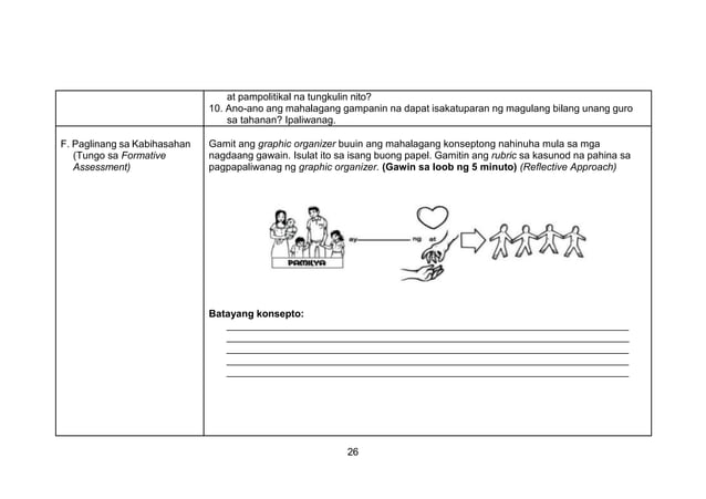 Daily lESSON pLAN FOR MODYUL 1 ESP 8 UNANG MARKAHAN | DOCX