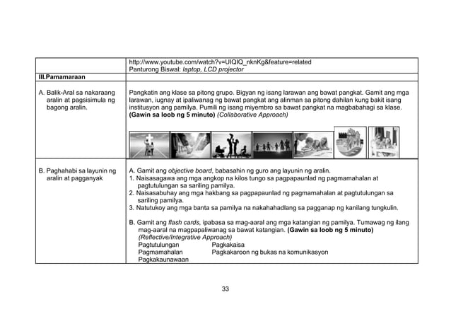 Daily lESSON pLAN FOR MODYUL 1 ESP 8 UNANG MARKAHAN | DOCX