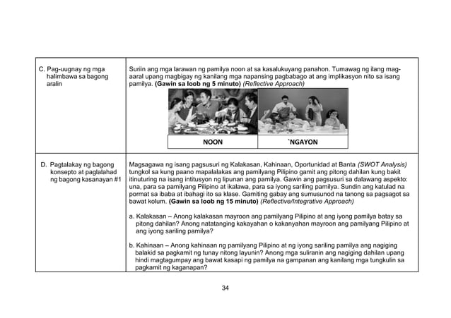 Daily lESSON pLAN FOR MODYUL 1 ESP 8 UNANG MARKAHAN | DOCX