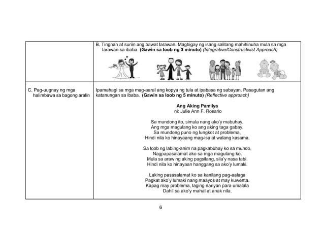 Daily lESSON pLAN FOR MODYUL 1 ESP 8 UNANG MARKAHAN | DOCX