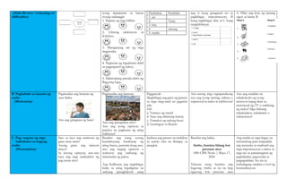 DLL_FIL4_Q1_W5.docx