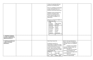 Daily lesson Log in Filipino grade 6 learners | DOCX