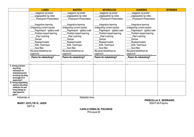 DLL FILIPINO 10-Aralin 2.1-quarter 2 current | PPT
