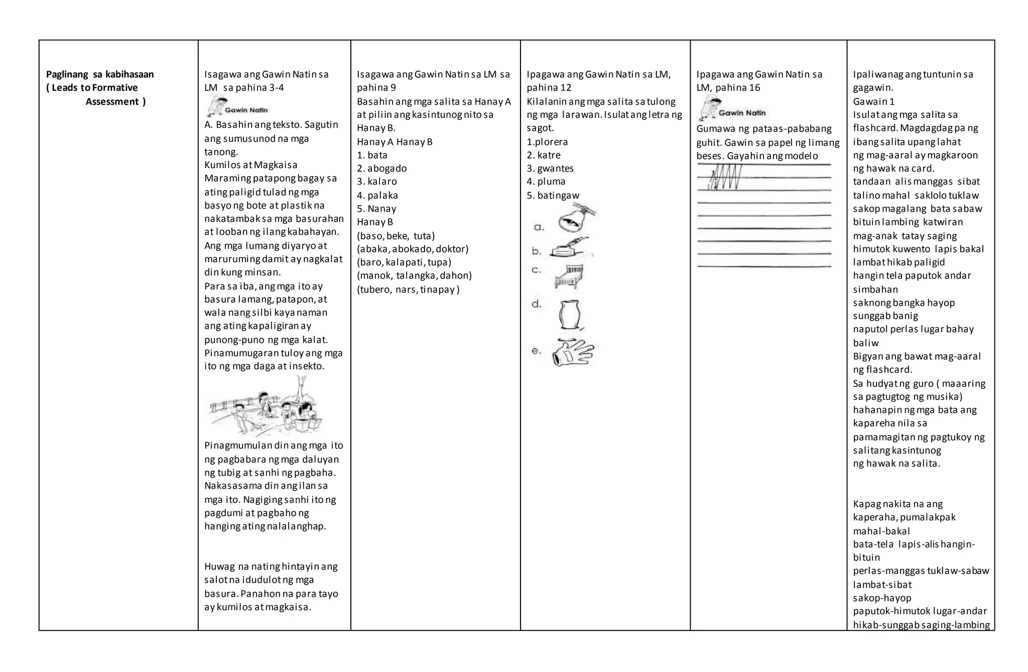 DLL_FILIPINO 2_Q1_W1(1).docx