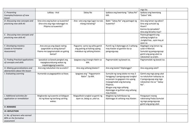 Daily Lesson Log Filipino 3 Week8 Grade3 | DOCX
