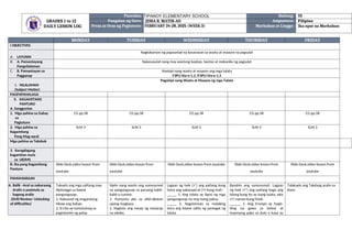 daily lesson plan for filipino grade 3 q4 | PPT