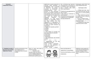 daily lesson plan for filipino grade 3 q4 | DOCX