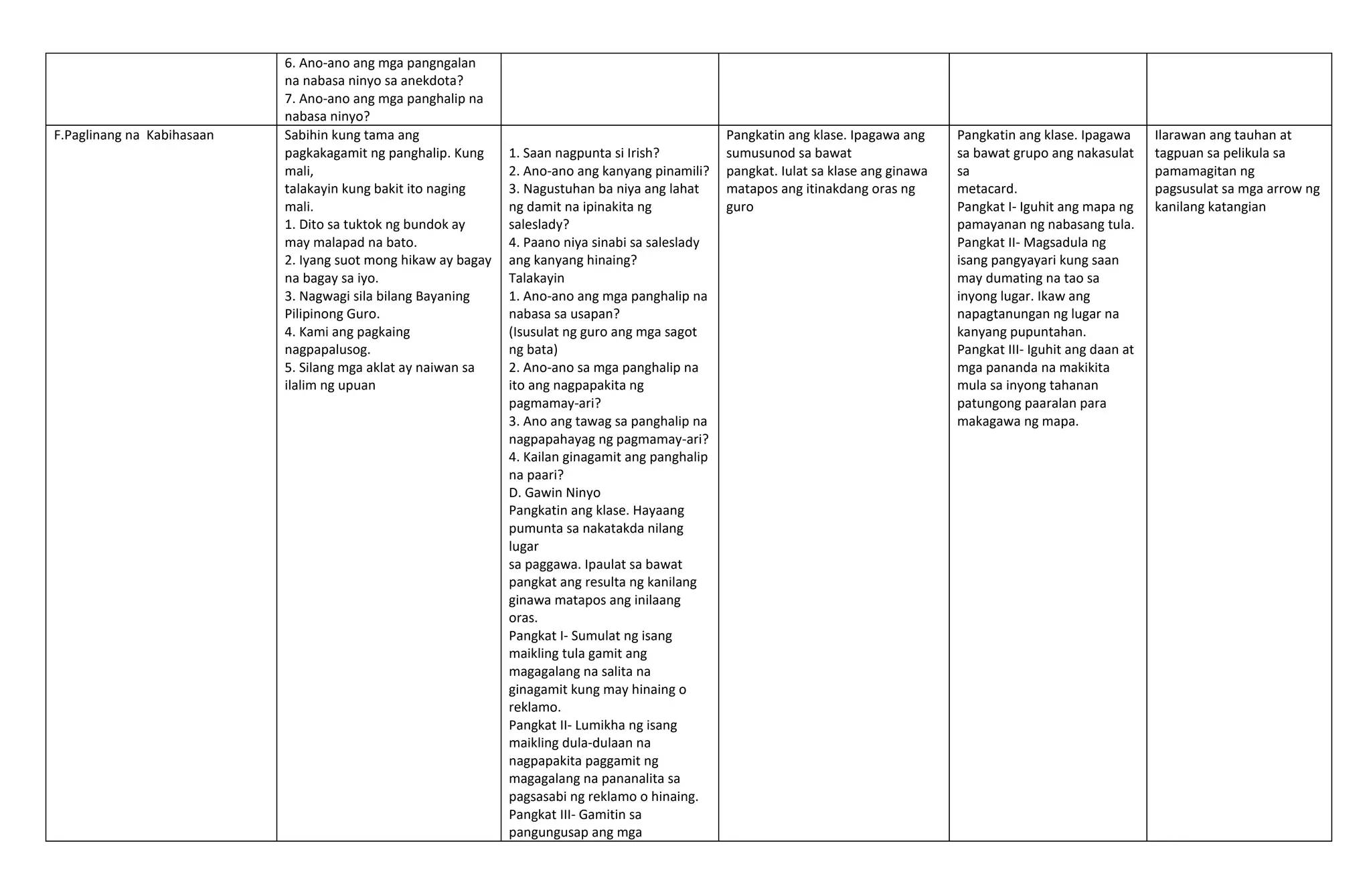 DLL_FILIPINO 5_Q1_W7.docx