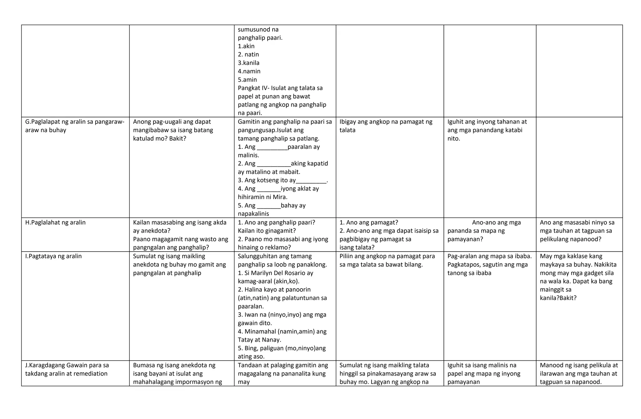 DLL_FILIPINO 5_Q1_W7.docx