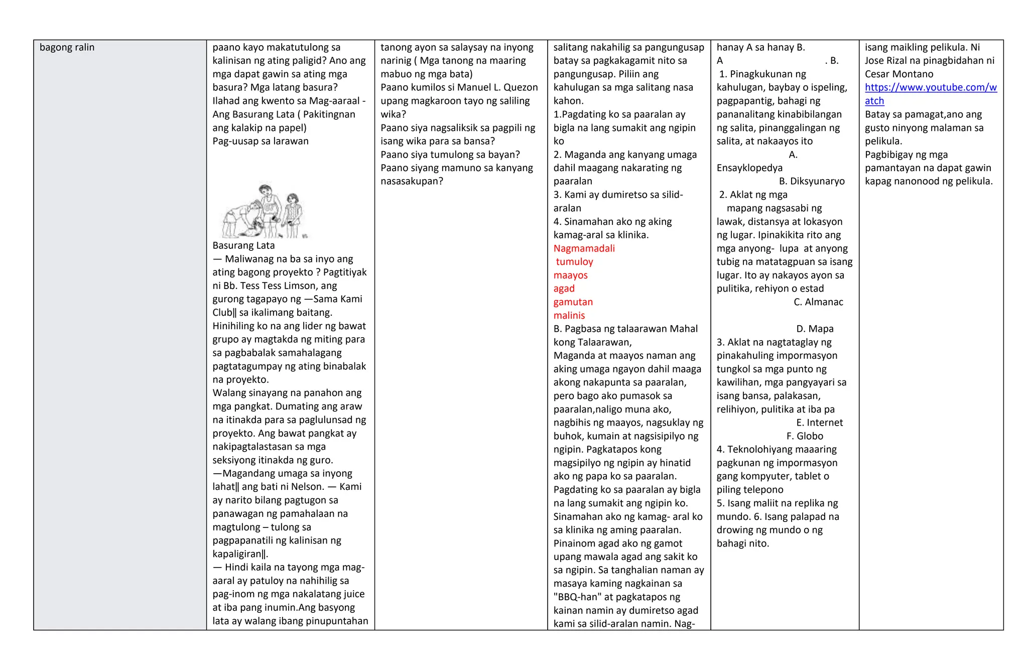 DLL_FILIPINO 5_Q3_W2.docxndhhdhdhdddvdvdvhdh | DOCX