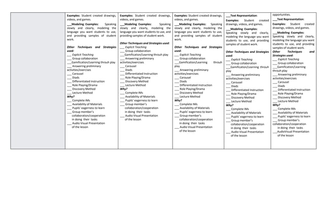 DLL_FILIPINO 5_Q3_W2.docxndhhdhdhdddvdvdvhdh | DOCX