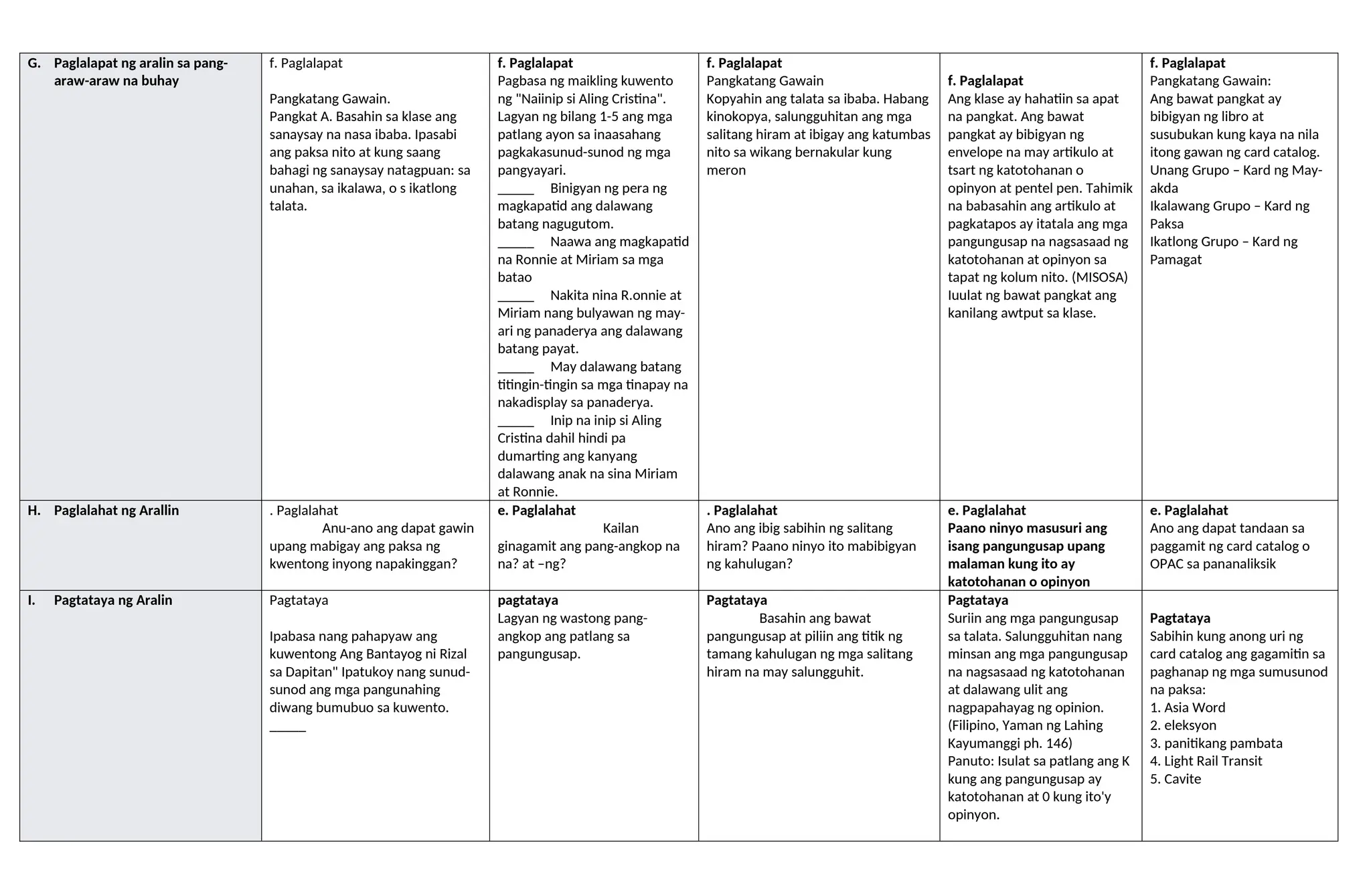 Daily Lesson plan in FILIPINO 5_Q3_W6.docx