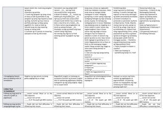 DLL_FILIPINO 5_Q3_W7.docx