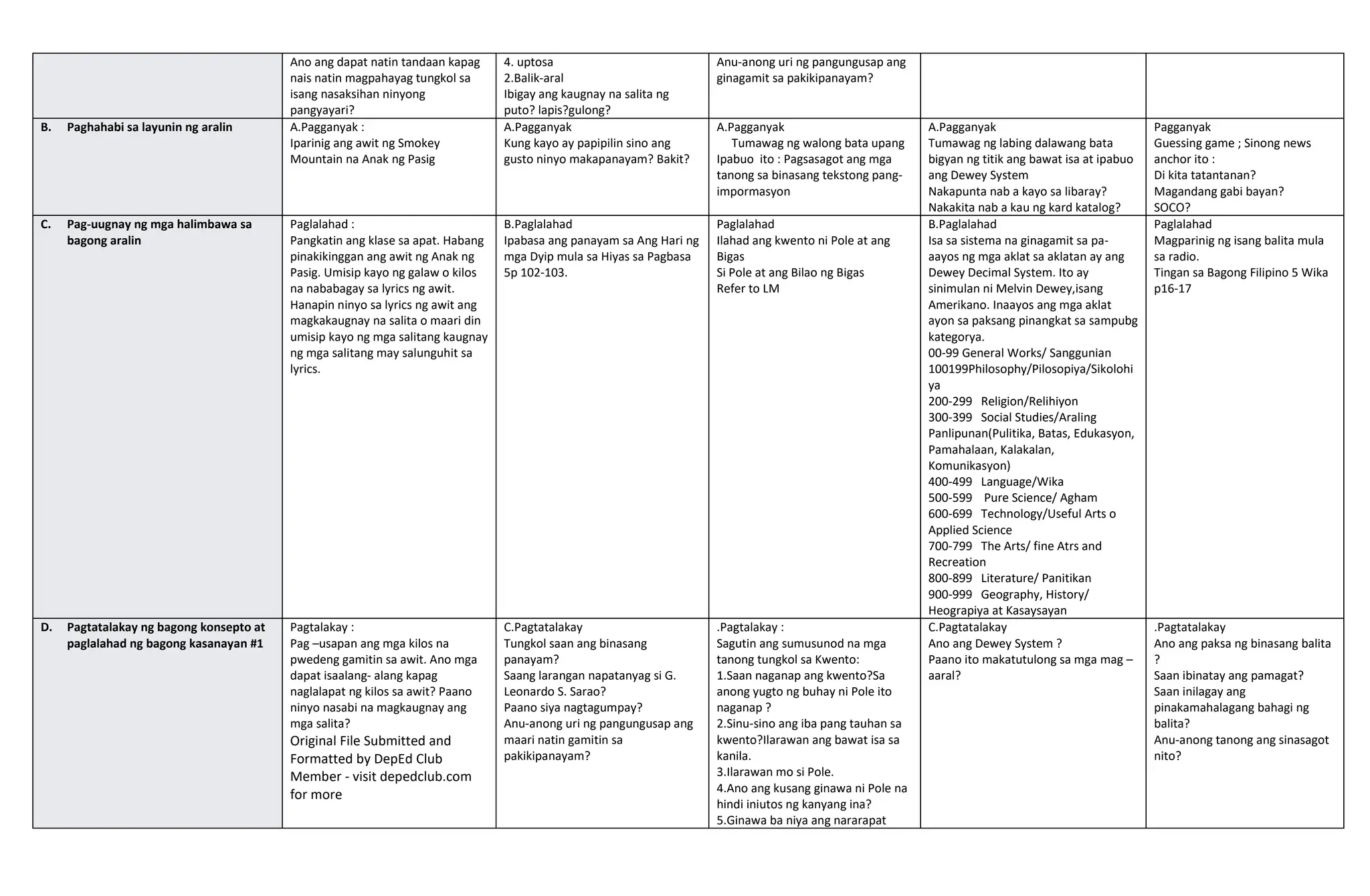 DLL_FILIPINO 5_Q4_W3.docxDLL_FILIPINO 5_ | DOCX