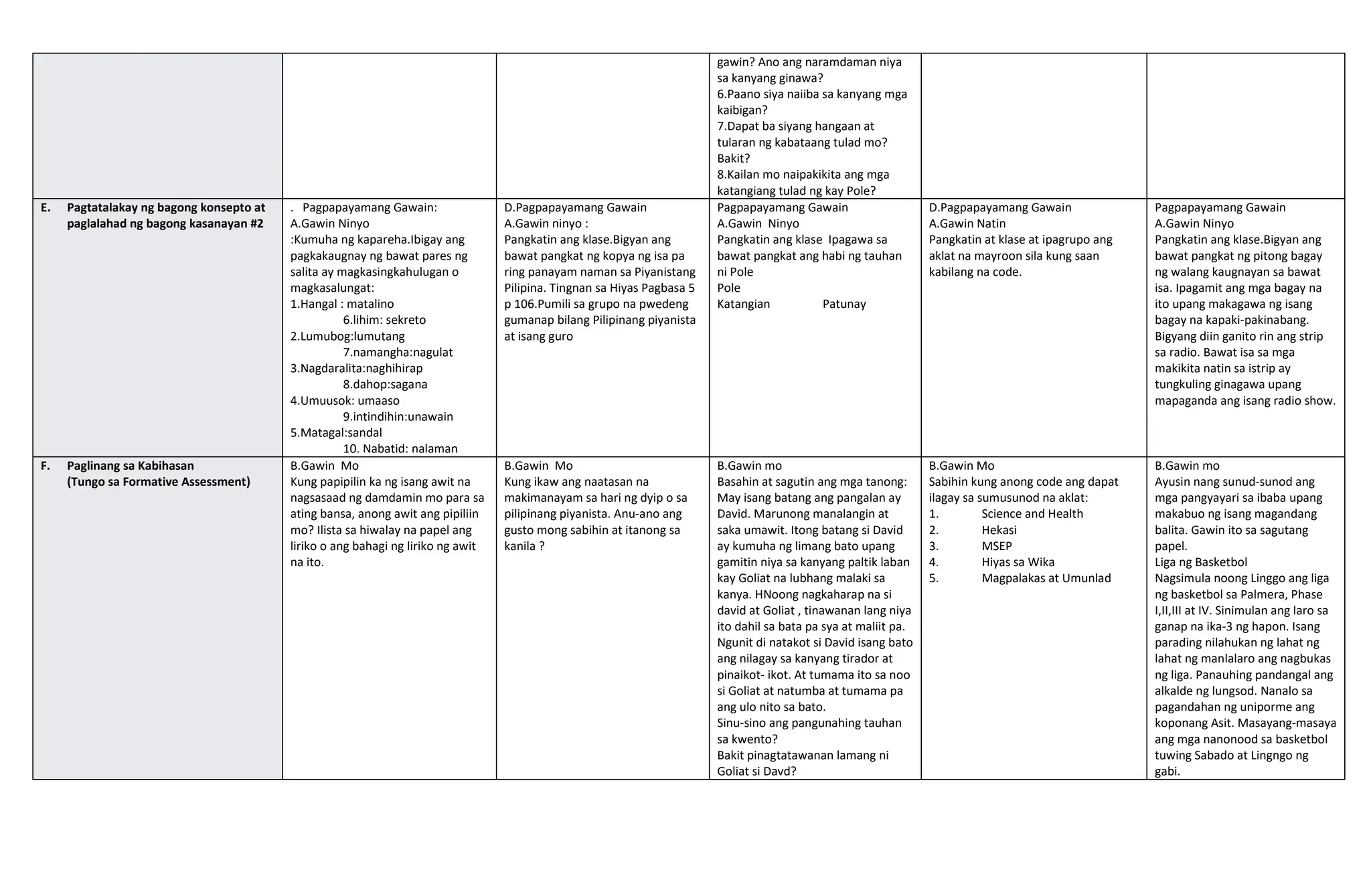 DLL_FILIPINO 5_Q4_W3.docxDLL_FILIPINO 5_ | DOCX