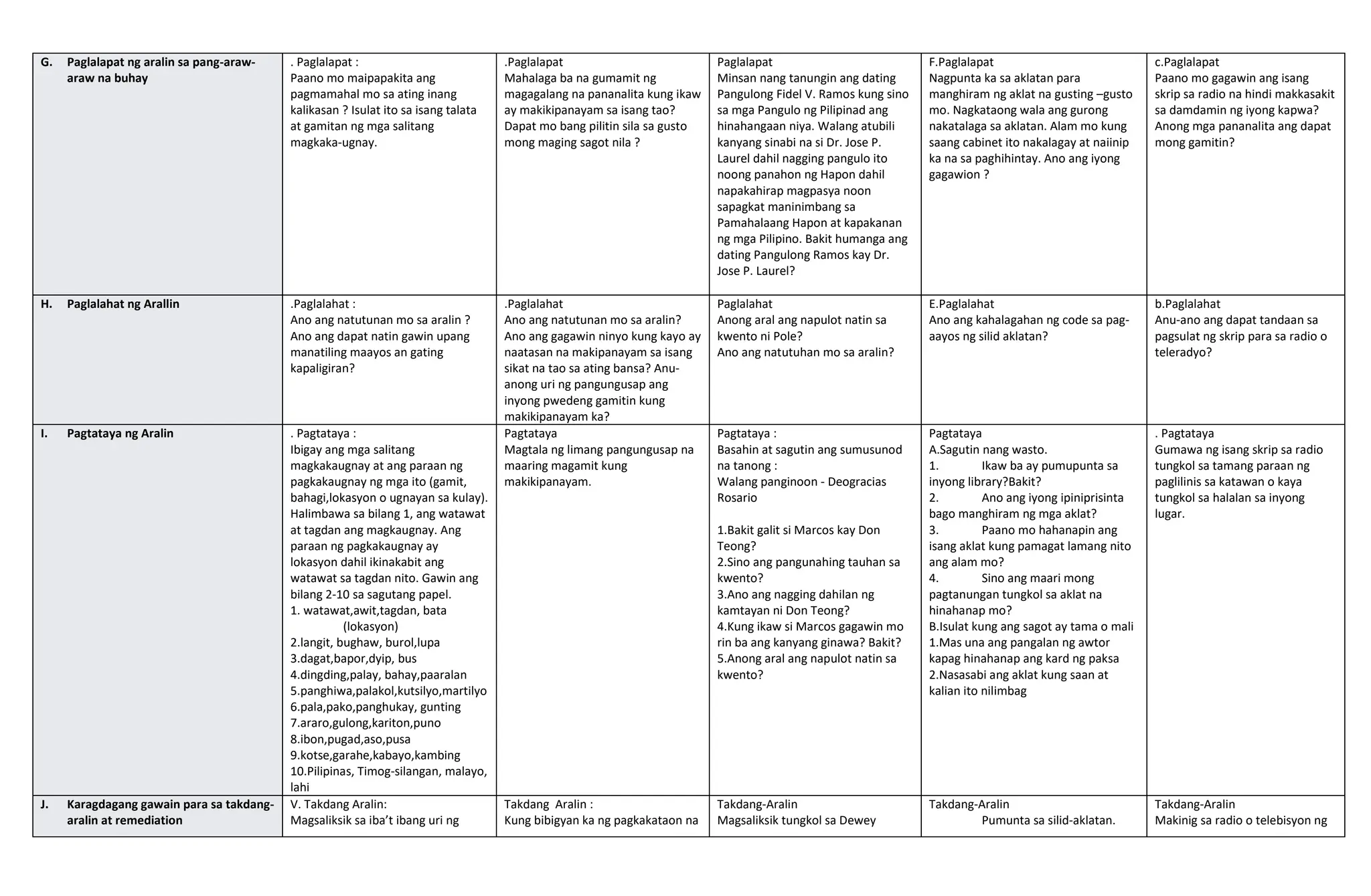 DLL_FILIPINO 5_Q4_W3.docxDLL_FILIPINO 5_ | DOCX