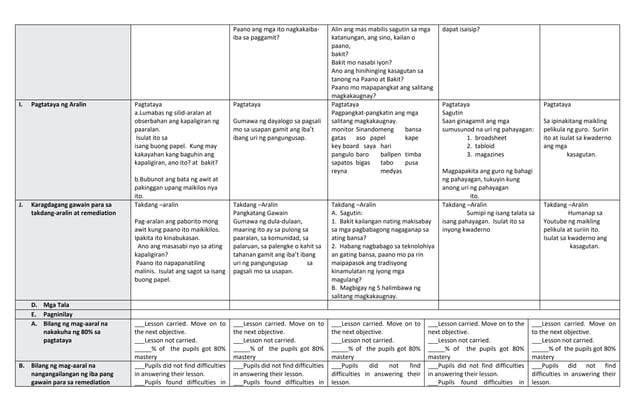 DLL_FILIPINO 5_Q4_W6.docx