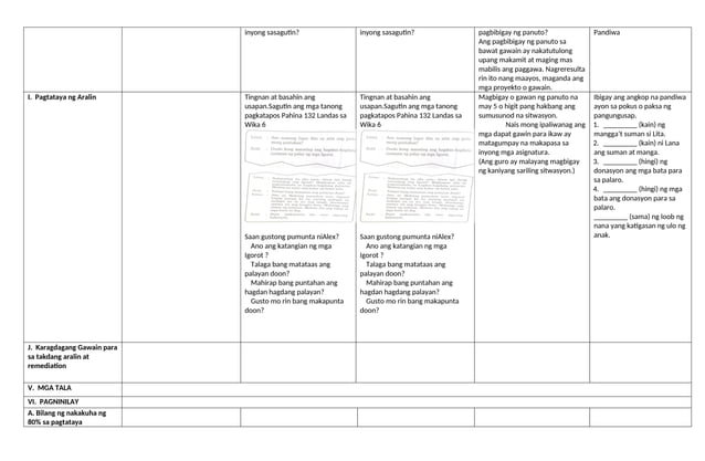 DAILY LESSON LOG _ FILIPINO 6_Q2_W7.docx