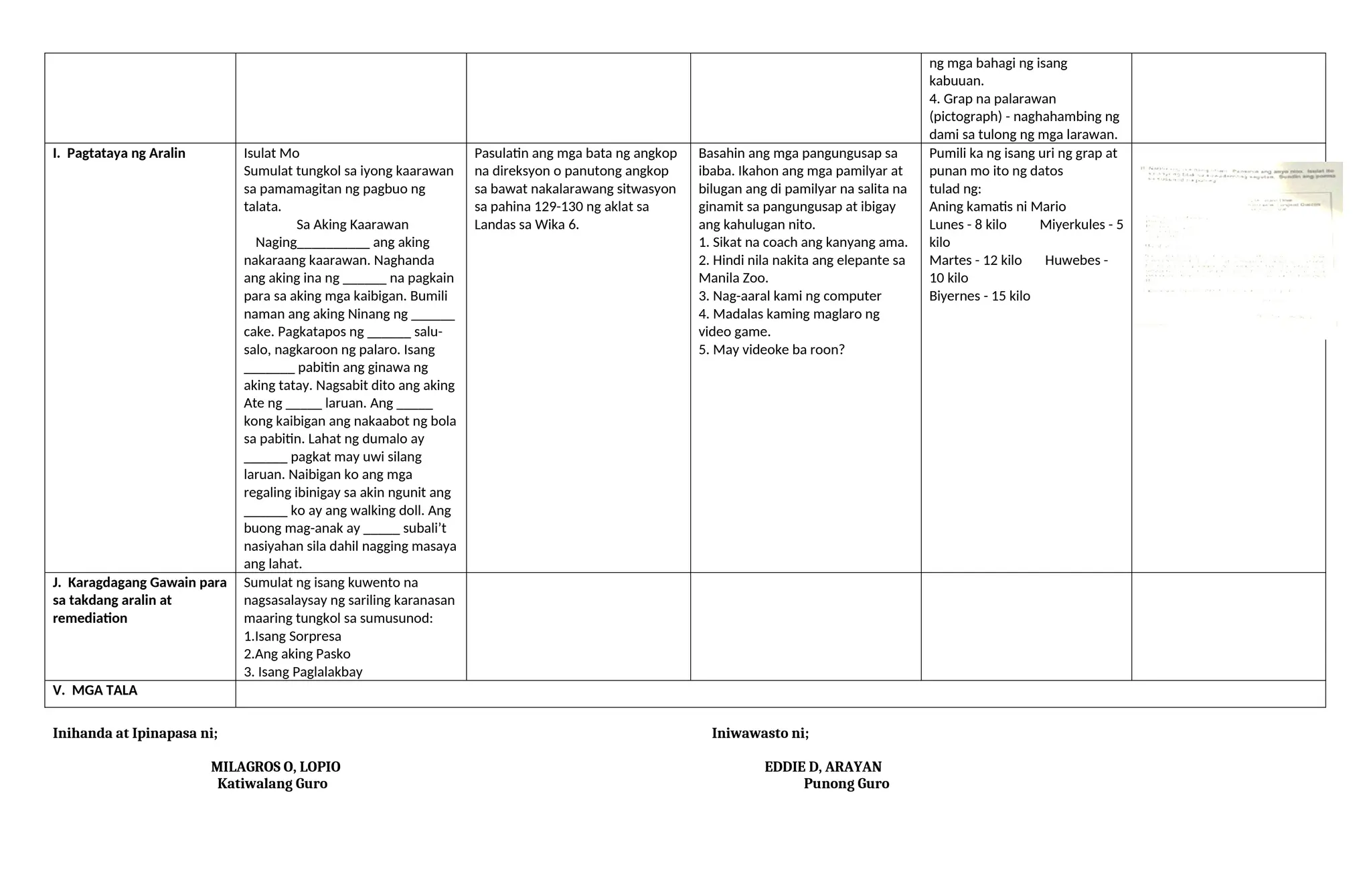 Daily Lesson Log for FILIPINO 6_Q2_W8.docx