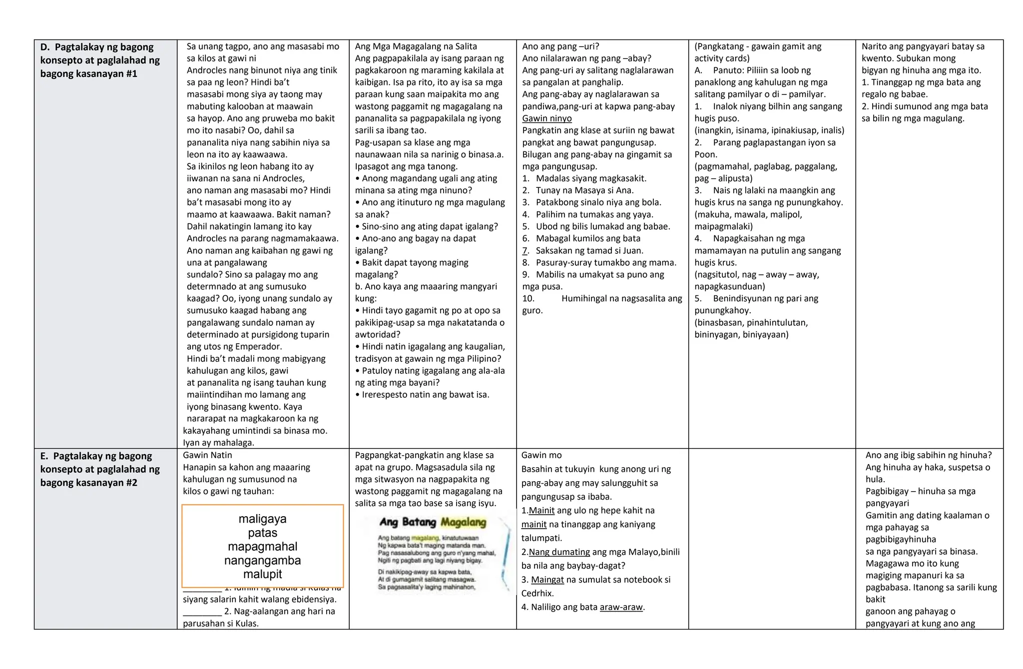 DLL_FILIPINO 6_Q3_W7.docxdaily lesson plan | DOCX