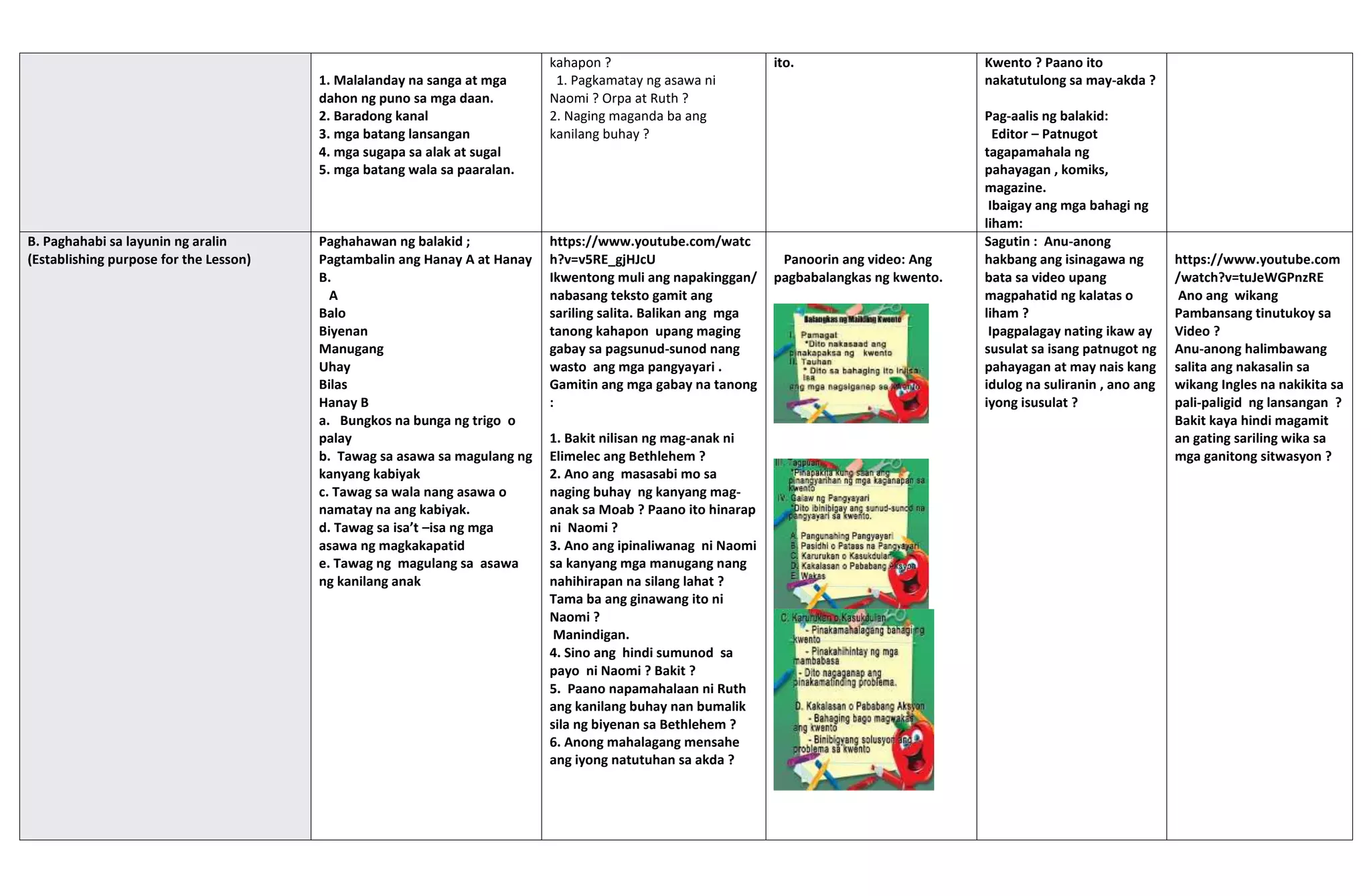 DLL_FILIPINO 6_Q4_W6.docx